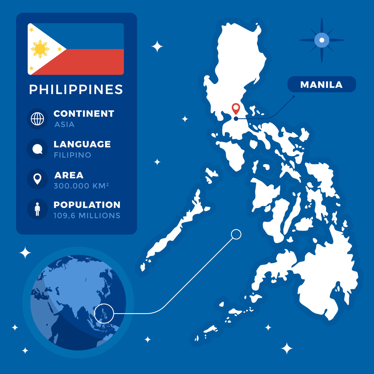 Philippine Clipart | kmkm.com